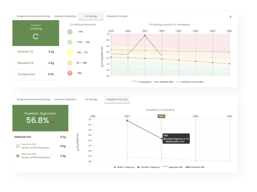 Ship Review – Oceanscore