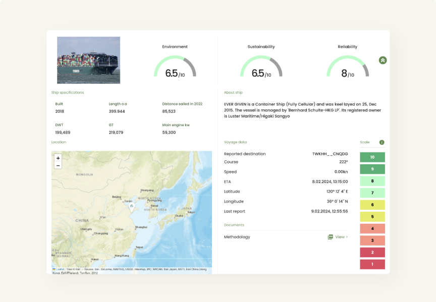 Ship Review – Oceanscore