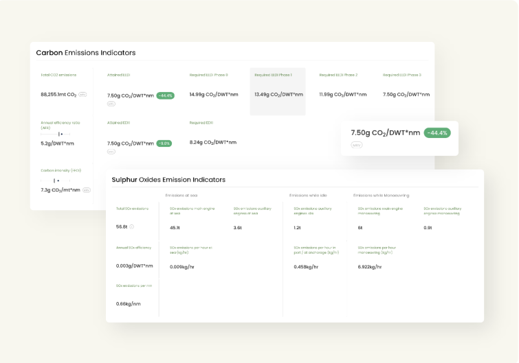 Ship Review – Oceanscore