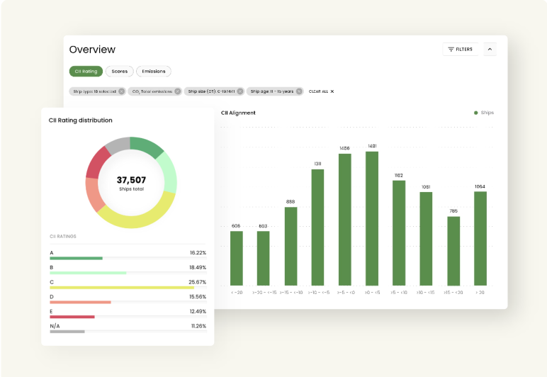 Ship Review – Oceanscore