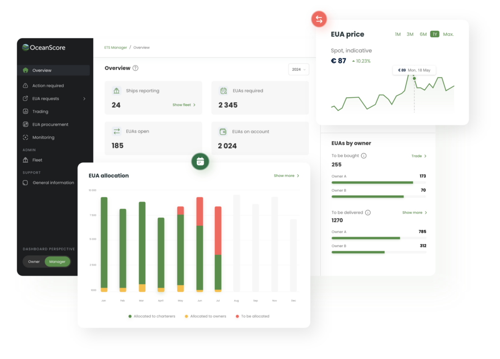 OceanScore - Data-Driven Solutions for Emissions and Compliance