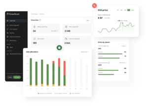 OceanScore - Data-Driven Solutions for Emissions and Compliance