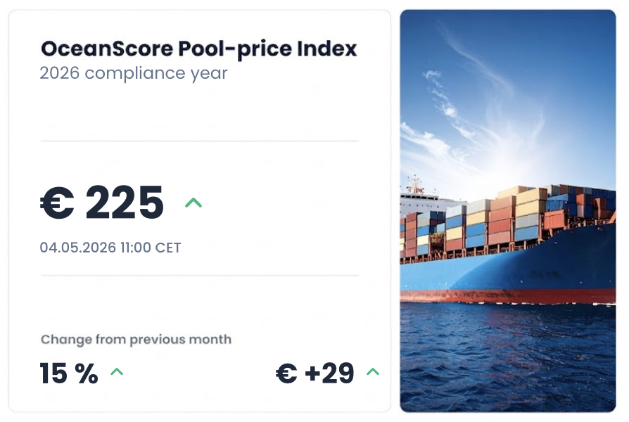 Environmental Ship Index (ESI):How It Works & Port Fee Incentives ...
